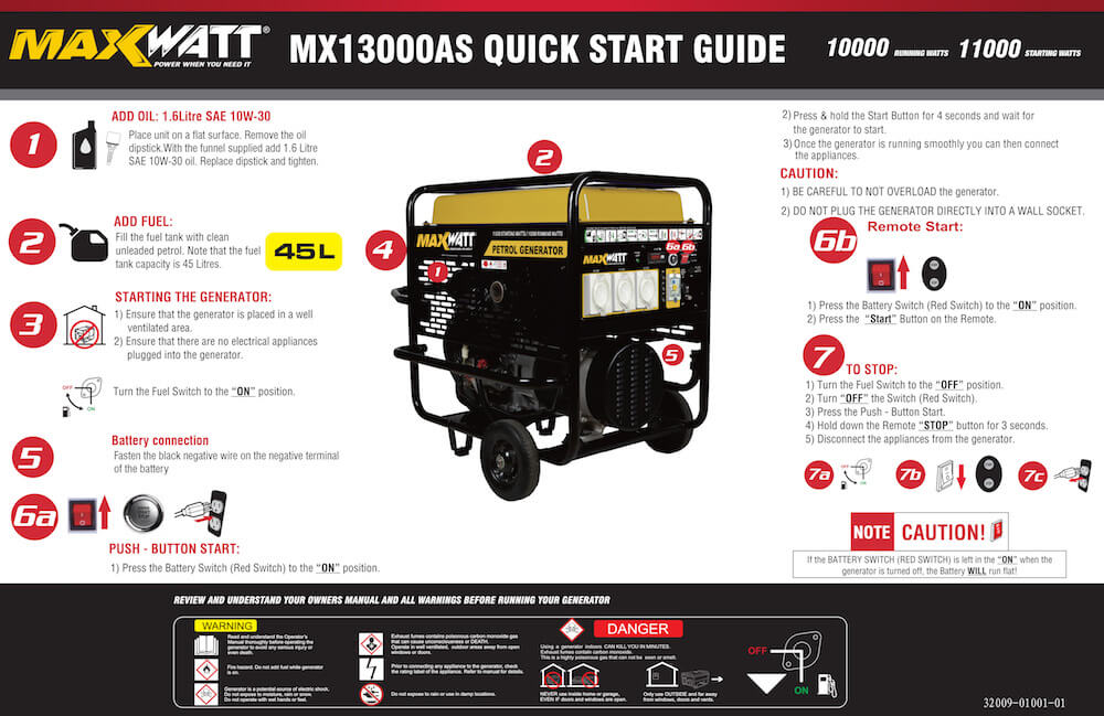 Quick Start Guides