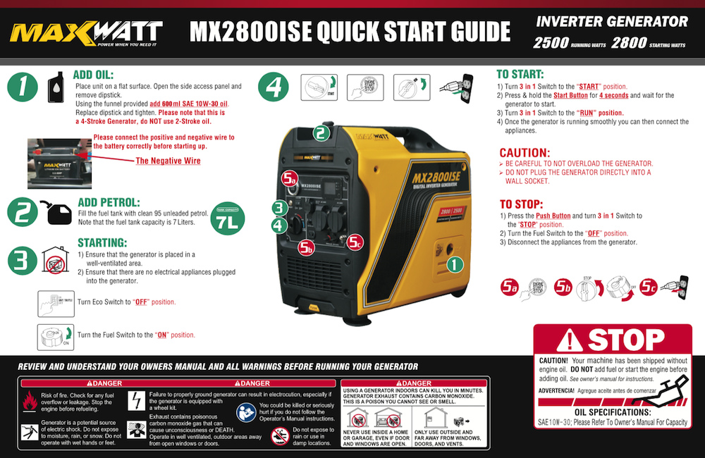 Quick Start Guides