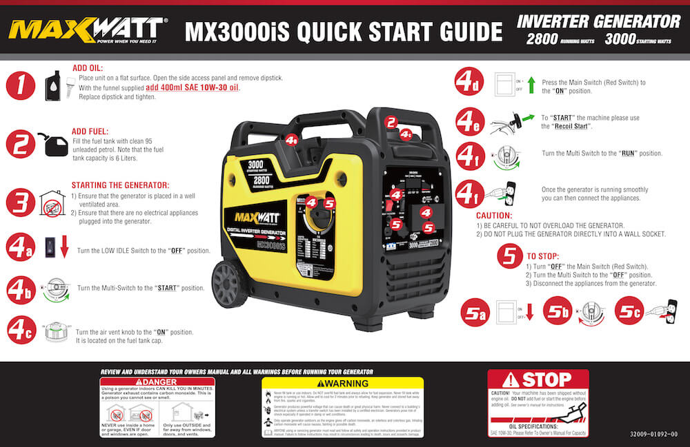Quick Start Guides