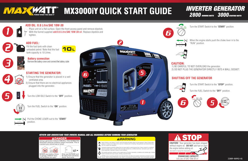 Quick Start Guides