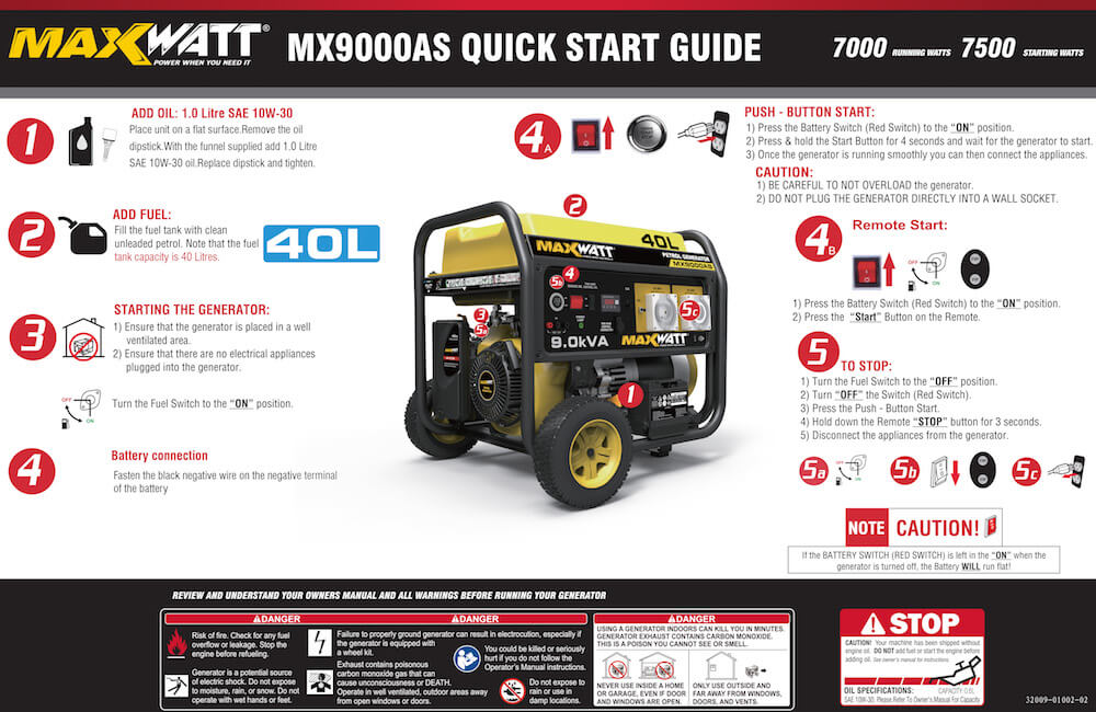 Quick Start Guides