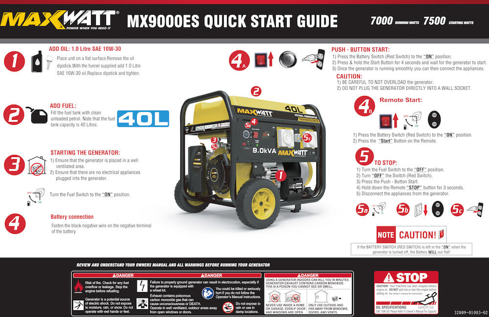 Quick Start Guides