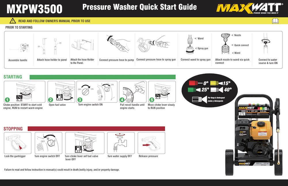 Quick Start Guides